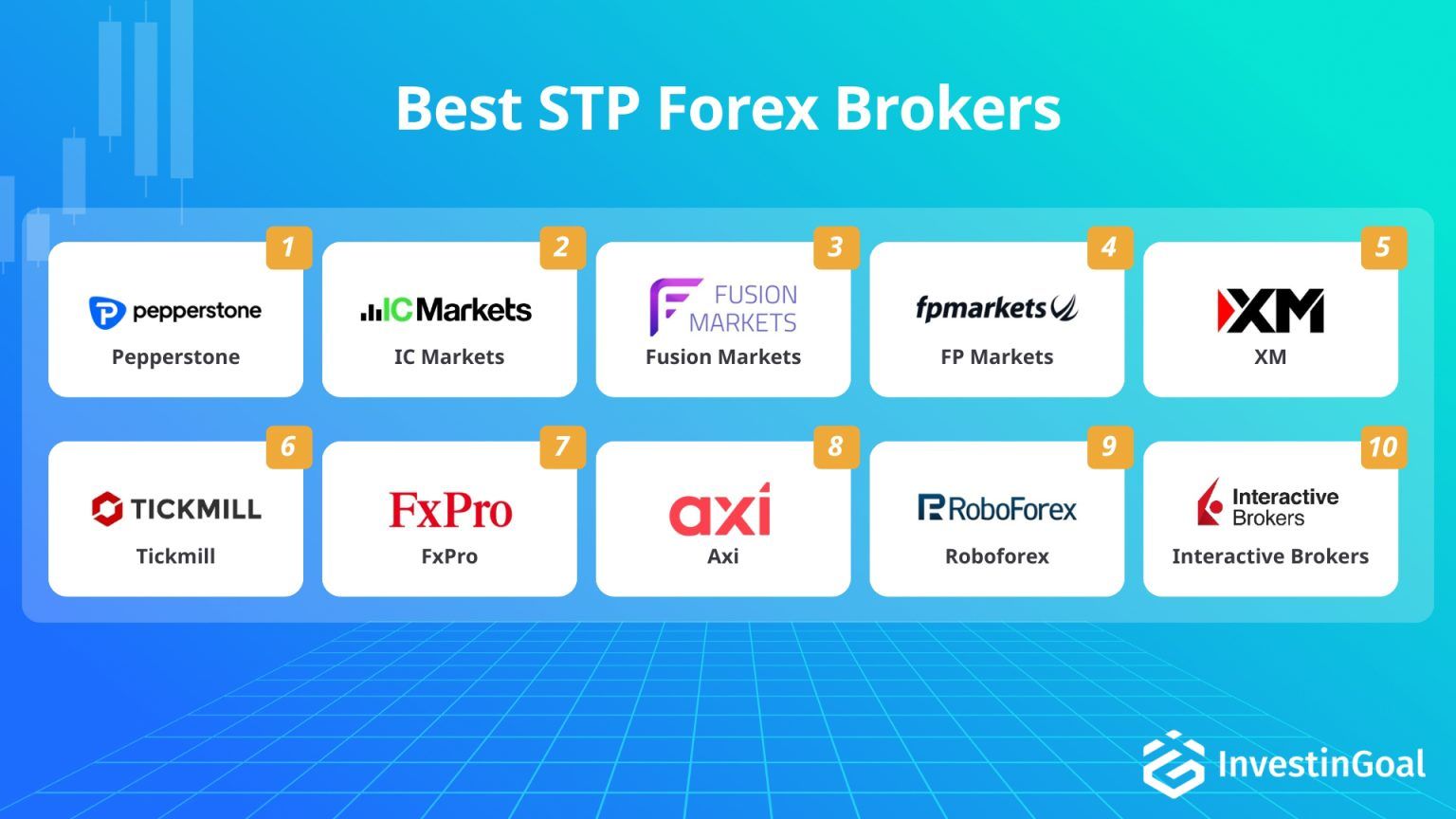 10 Best STP Forex Brokers (2025)